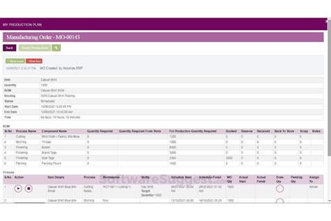 21 Best Erp For The Service Industry Reviewed In 2025