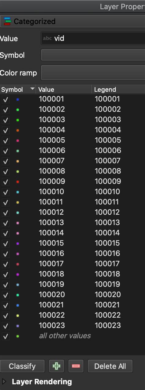 Qgis Plugins Making Categorized Symbols Mutually Exclusive Using