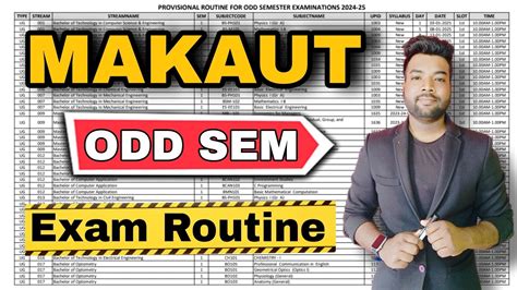 🥳finally Makaut Odd Sem Exam Routine Published Final Exam Routine