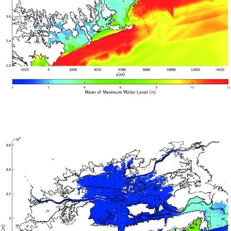 Time Series Of Water Surface Elevation Flow Depth And Flow Velocity At Download Scientific