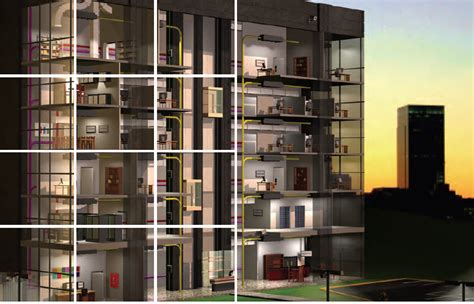 Tridiumtalk Building Automation Systems Cybersecurity Best Practices