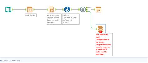 Email Tool To Send A Rendered Output File With 3 T Alteryx Community