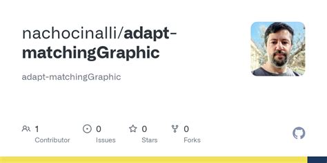 GitHub Nachocinalli Adapt MatchingGraphic Adapt MatchingGraphic