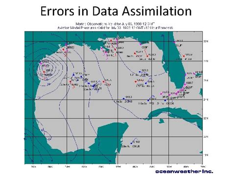 An Overview Of Numerical Weather Prediction Models Overview