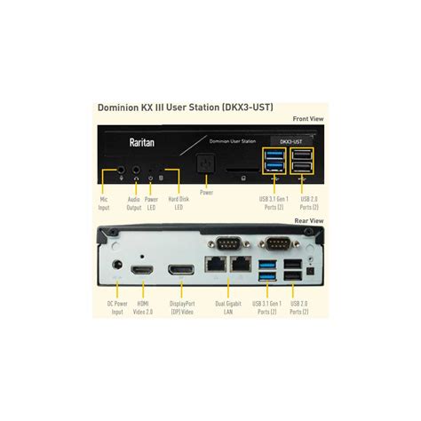 Raritan Dominion Dkx3 Ust User Station For Kx Iii 1080p Multiple Ip