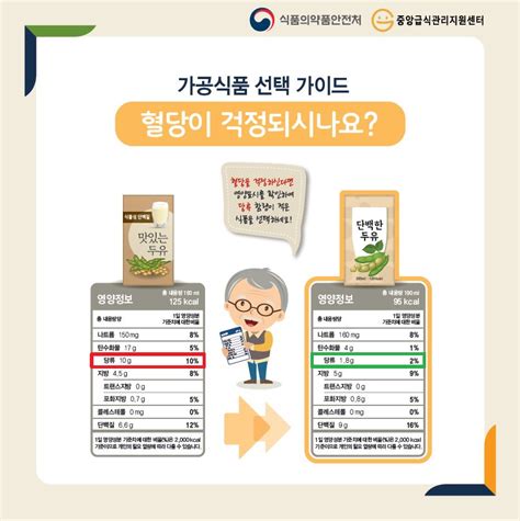 서울특별시 식생활종합지원센터