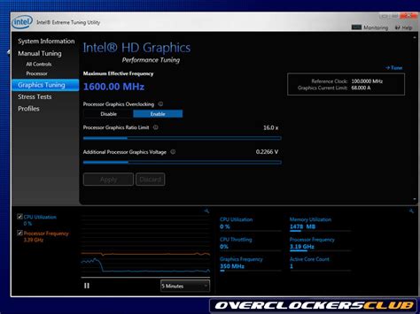 Testing Setup Overclocking Intel Third Generation Core I K Review Page
