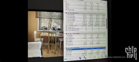 Amd Ryzen Hx Core Dragon Range Cpu On Par With Desktop Ryzen X At W Using Pbo