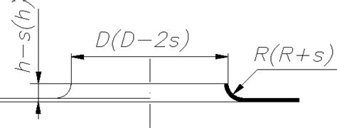 Figure 2 From Implementation Of Recognition Algorithm With Nxopen Api