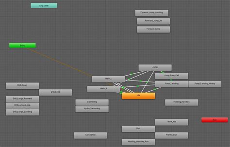 Is There A More Efficient Way To Do This Runity3d