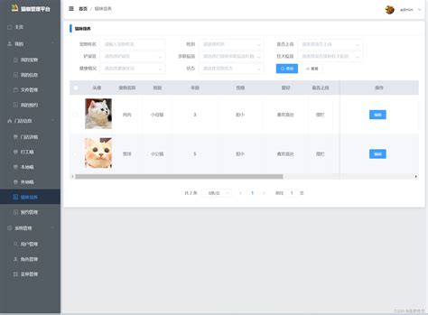 基于springbootvue的宠物店猫咖管理系统源代码数据库088一个大型管理系统如果有猫咖、狗咖的角色应用那应该如何称呼定位这类角色 Csdn博客