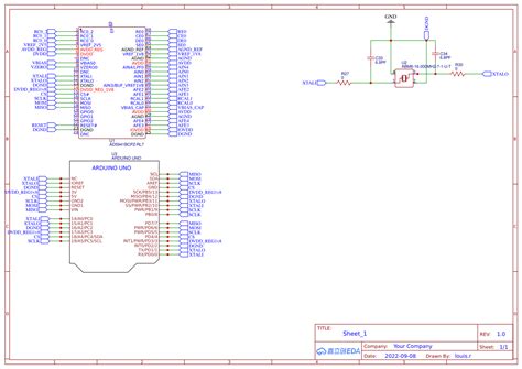 AD Platform For Creating And Sharing Projects OSHWLab