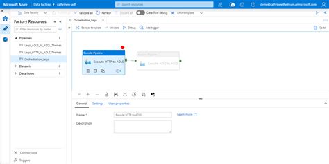 Debugging Pipelines In Azure Data Factory Cathrine Wilhelmsen