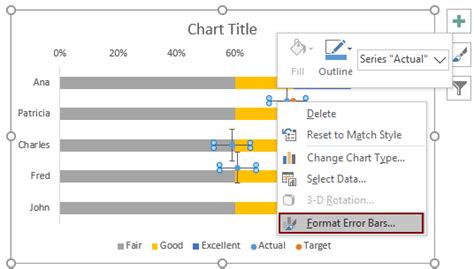 Create A Bullet Chart In Excel