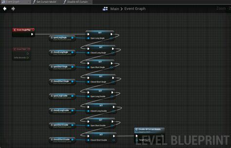 Best Way To Store Actor References In Variables In Level Blueprint
