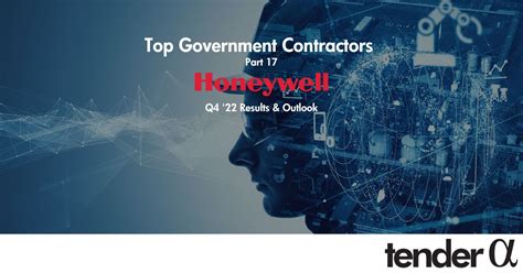 martin tsanov on linkedin tenderalpha blog honeywell continued underlying improvements…