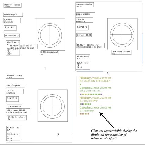Figure 14 1 From Chapter 14 Reading S Work In Vmt Semantic Scholar