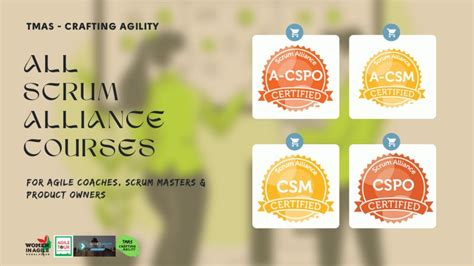 Tawfiq Mohammad Abdus Sattar On Linkedin Scrummaster Agilecoach Productowners Bangladeshi