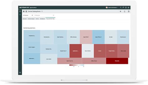 what is a service catalog in servicenow images