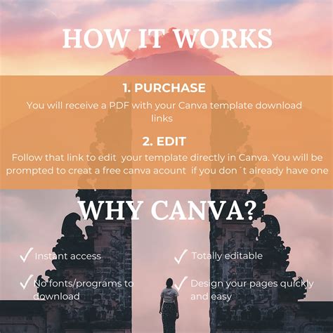 Girls Trip Itinerary Itinerary Template Travel Itinerary Birthday Weekend Invitation Weekend