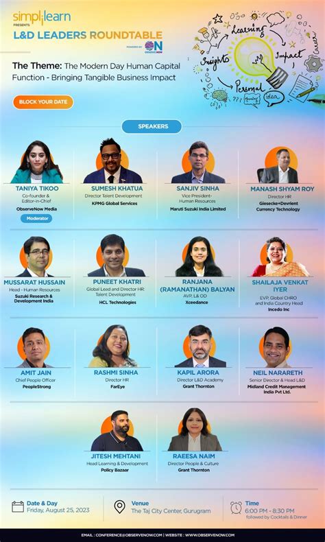 Rashmi Sinha On Linkedin In The Modern Business Landscape The Human