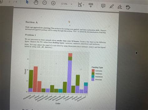 © 2 4 90 Section A Only Use Ggplot2 For Plotting