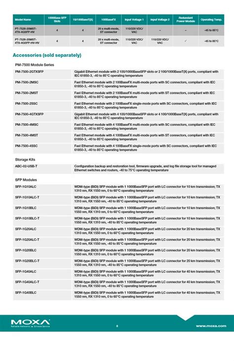 Iec 61850 3 28 Port Layer 2 Managed Rackmount Ethernet Switches At Best Price In Hyderabad