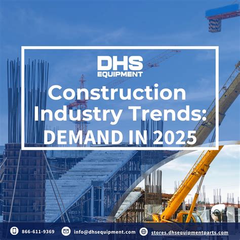 Constructiontrends Industrynews Builttolast Constructioninnovation