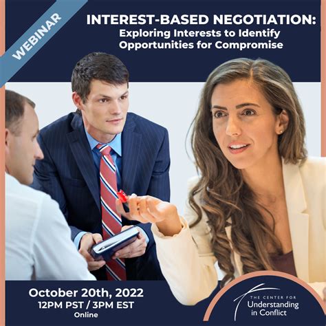 Interest Based Negotiation Exploring Interests To Identify