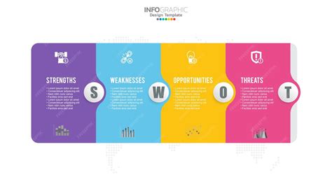 회사의 강점 약점 위협 및 기회 개념이 있는 Swot 차트 프리미엄 벡터