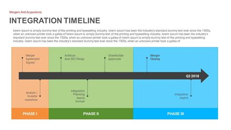 Merger And Acquisition Ppt Templates Slidebazaar