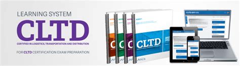 SCM ITC Sample Testing