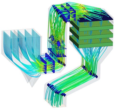 Force Technology On Linkedin How Can Power Plants Benefit From Using