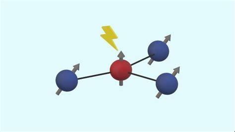 Error Correction Technique Could Enable Quantum Computing Technology