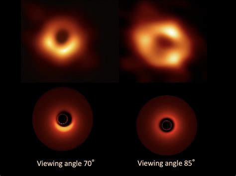 Accretion Disk By Jean Pierre Luminet