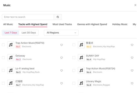 How To Make Better TikTok Ads TikTok AI Script Generator Social Media Examiner