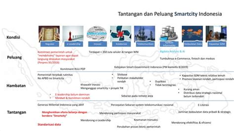 Bigdata Analytic As A Service Ppt