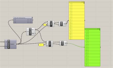 Extract Indices As A List Grasshopper Mcneel Forum