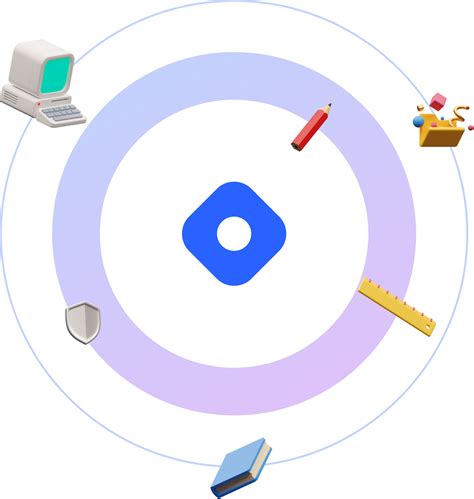 Hashnode Blogging Community For Developers And People In Tech