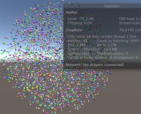 How To Optimize Your Unity Mobile Game Performance In Four Easy Steps