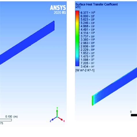 The Pipe Simulation At Actual Size A G Cnc 0 2 B G Cnc Download Scientific Diagram