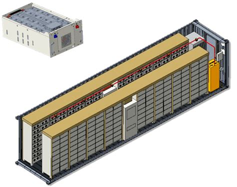 储能系统中预制舱的应用及关键部件 电池 电化学 方式