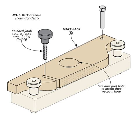 Micro Adjust Router Fence Woodworking Project Woodsmith Plans