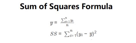 Sum Of Squares Calculator