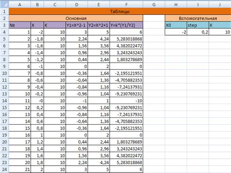 Урок Excel Практическая работа №2