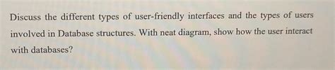 Solved Discuss The Different Types Of User Friendly