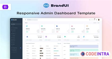 Brandui Admin Layout With Ui Kit Codeintra