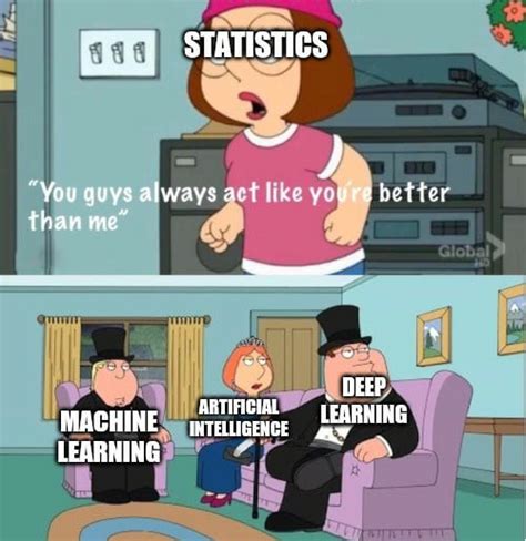 Statistics Meme Statisticszone