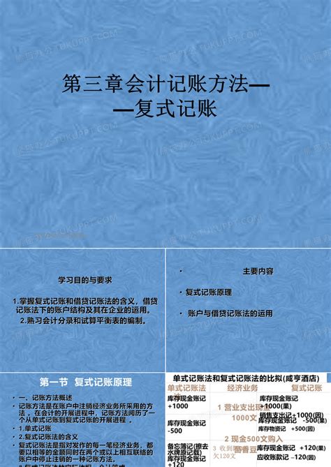 第三章会计记账方法——复式记账ppt模板下载 编号lpdokexx 熊猫办公