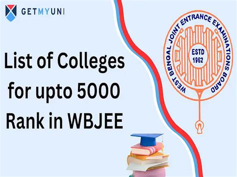 Nirf Ranking 2024 Engineering Full List Of Colleges Getmyuni